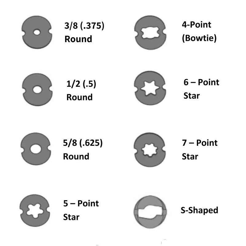 Current REVO6 Spacer Inventory – Blade Solution